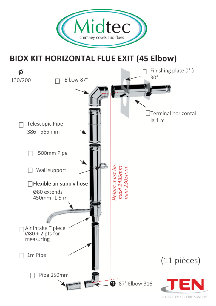 BIOX Concentric Flue system - Midtec