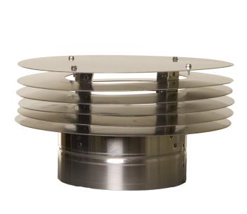 GC1 Terminal - Midtec